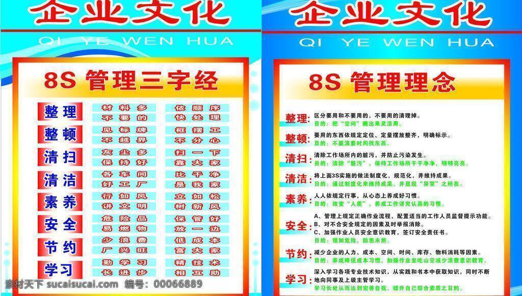 8s管理素材图片下载-素材编号00066889-素材天下图库